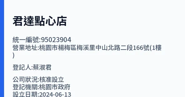 君達點心店的照片-統編 95023904(桃園市) 公司登記資料與營業項目詳細圖表