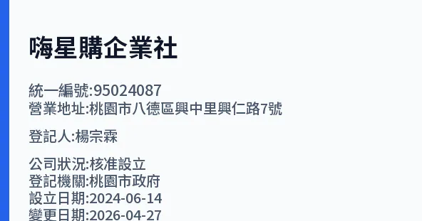 嗨星購企業社的照片-統編 95024087(桃園市) 公司登記資料與營業項目詳細圖表