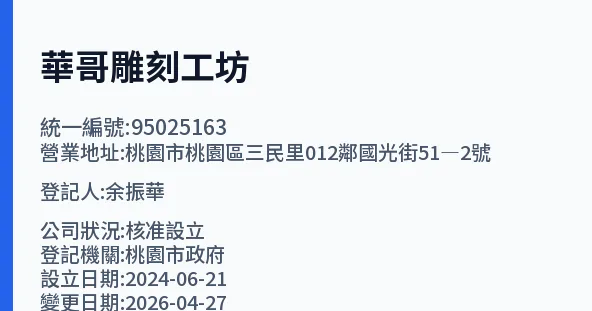 華哥雕刻工坊的照片-統編 95025163(桃園市) 公司登記資料與營業項目詳細圖表