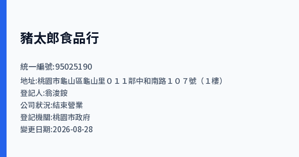 豬太郎食品行的照片-統編 95025190(桃園市) 公司登記資料與營業項目詳細圖表