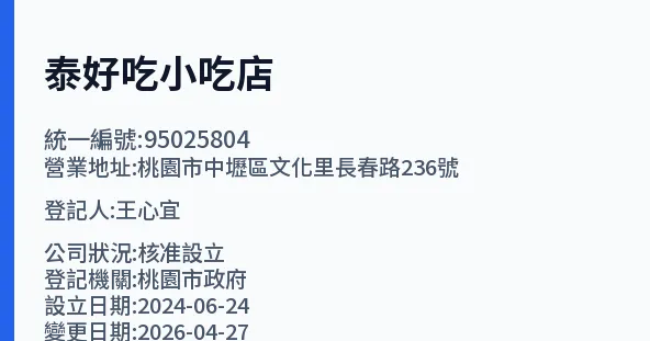 泰好吃小吃店的照片-統編 95025804(桃園市) 公司登記資料與營業項目詳細圖表