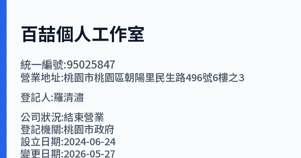 百喆個人工作室的照片-統編 95025847(桃園市) 公司登記資料與營業項目詳細圖表