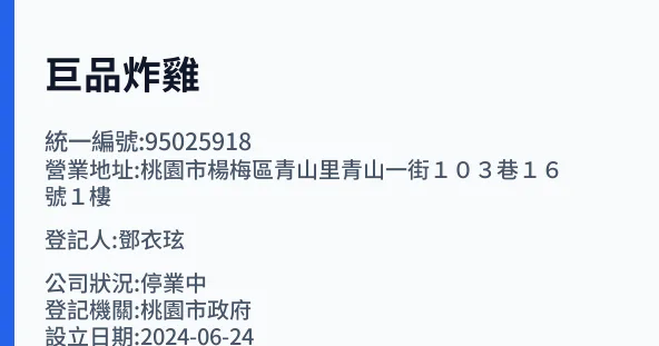巨品炸雞的照片-統編 95025918(桃園市) 公司登記資料與營業項目詳細圖表
