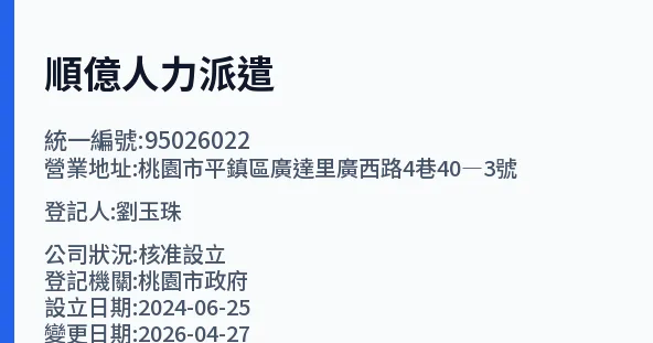 順億人力派遣的照片-統編 95026022(桃園市) 公司登記資料與營業項目詳細圖表