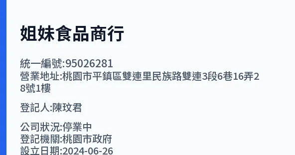 姐妹食品商行的照片-統編 95026281(桃園市) 公司登記資料與營業項目詳細圖表