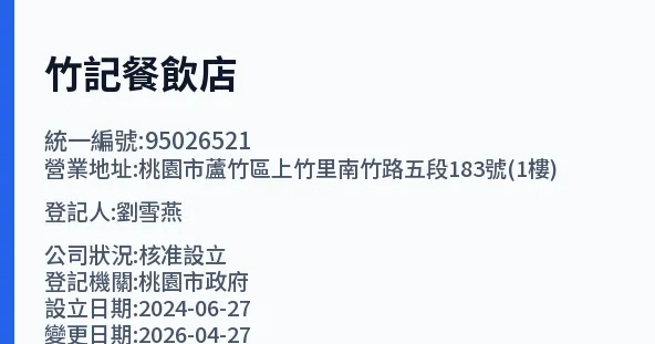 竹記餐飲店的照片-統編 95026521(桃園市) 公司登記資料與營業項目詳細圖表