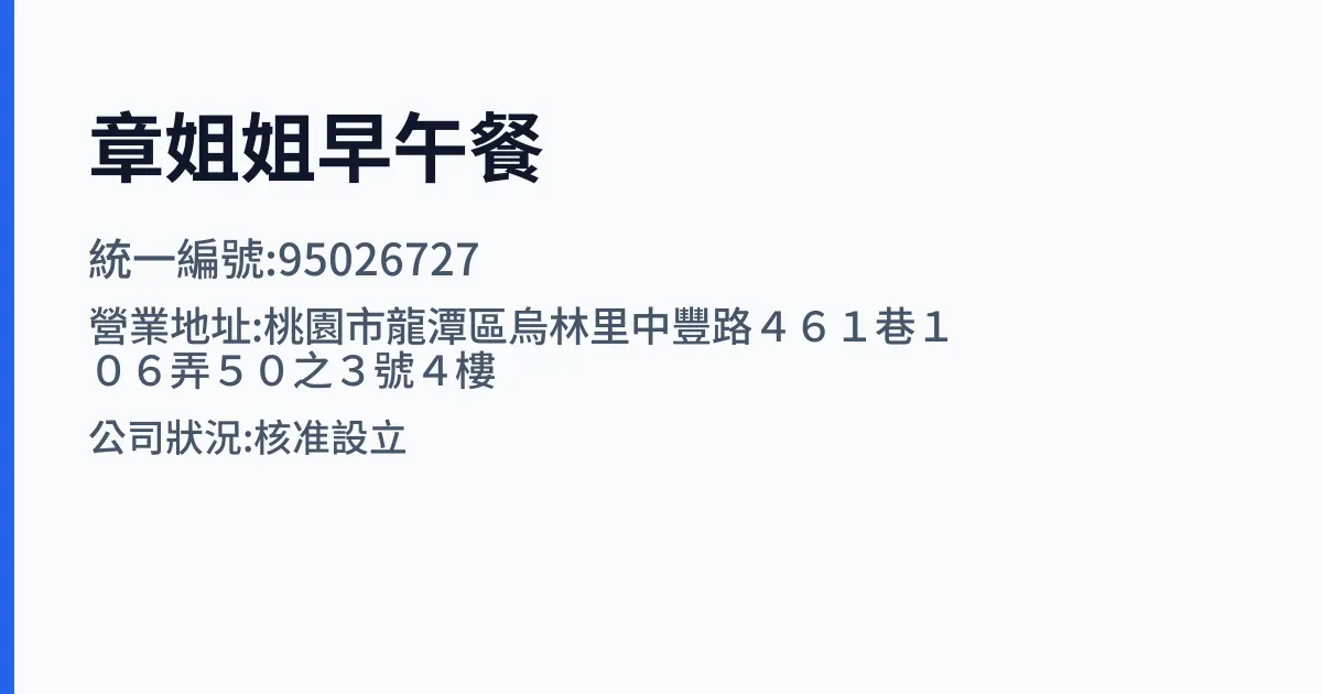 章姐姐早午餐 - 統編 95026727(桃園市) 公司登記資料與營業項目詳細圖表
