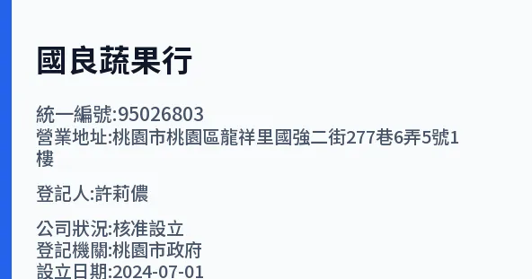國良蔬果行的照片-統編 95026803(桃園市) 公司登記資料與營業項目詳細圖表