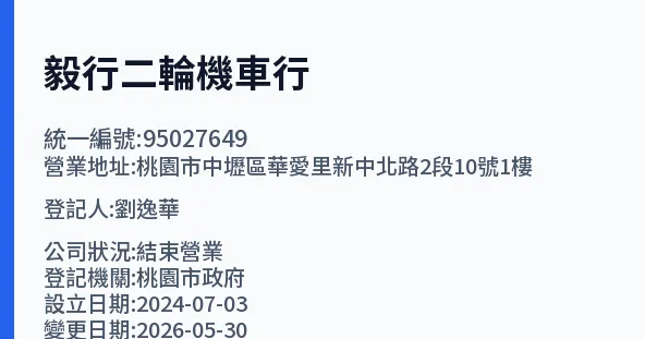 毅行二輪機車行的照片-統編 95027649(桃園市) 公司登記資料與營業項目詳細圖表