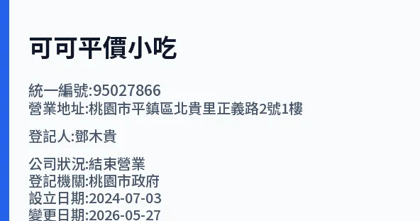 可可平價小吃的照片-統編 95027866(桃園市) 公司登記資料與營業項目詳細圖表
