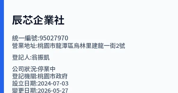 辰芯企業社的照片-統編 95027970(桃園市) 公司登記資料與營業項目詳細圖表