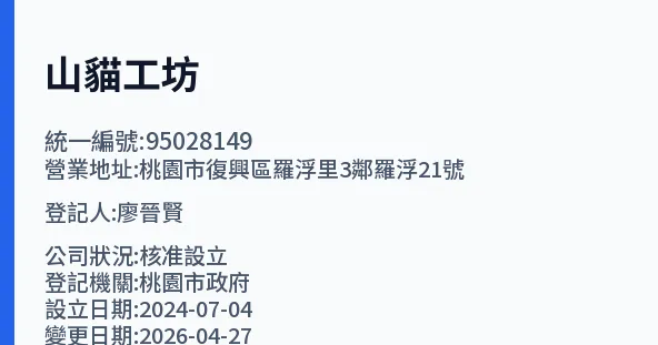 山貓工坊的照片-統編 95028149(桃園市) 公司登記資料與營業項目詳細圖表