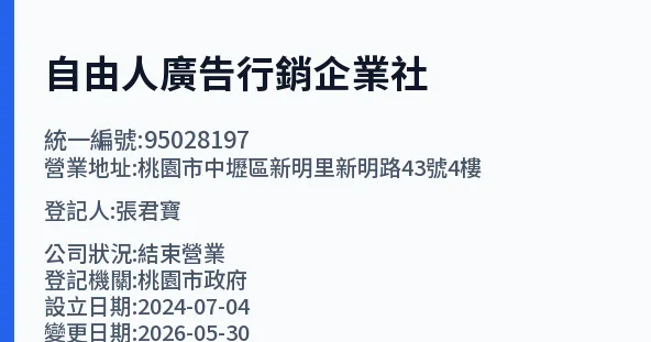 自由人廣告行銷企業社的照片-統編 95028197(桃園市) 公司登記資料與營業項目詳細圖表