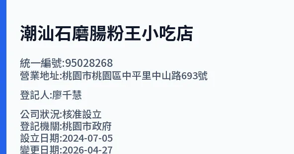 潮汕石磨腸粉王小吃店的照片-統編 95028268(桃園市) 公司登記資料與營業項目詳細圖表