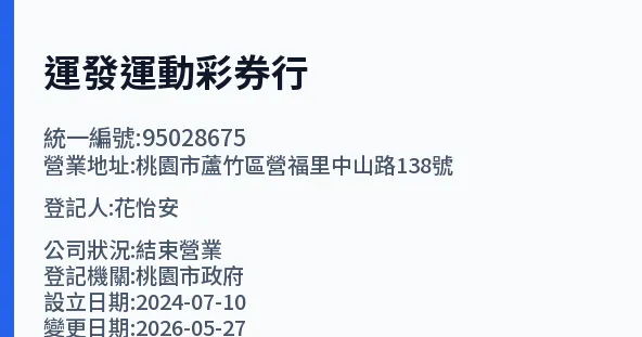 運發運動彩券行的照片-統編 95028675(桃園市) 公司登記資料與營業項目詳細圖表