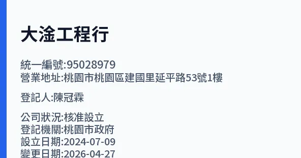 大淦工程行的照片-統編 95028979(桃園市) 公司登記資料與營業項目詳細圖表