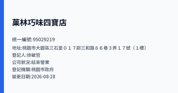 菓林巧味四寶店的照片-統編 95029219(桃園市) 公司登記資料與營業項目詳細圖表