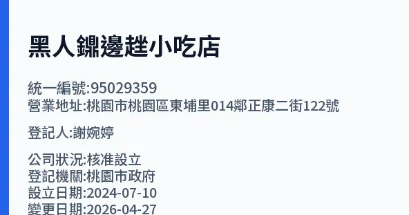 黑人鐤邊趖小吃店的照片-統編 95029359(桃園市) 公司登記資料與營業項目詳細圖表