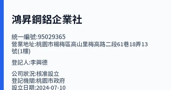 鴻昇鋼鋁企業社的照片-統編 95029365(桃園市) 公司登記資料與營業項目詳細圖表