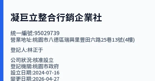 凝巨立整合行銷企業社的照片-統編 95029739(桃園市) 公司登記資料與營業項目詳細圖表