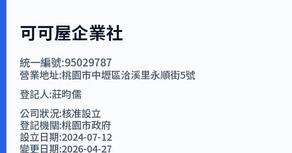 可可屋企業社的照片-統編 95029787(桃園市) 公司登記資料與營業項目詳細圖表