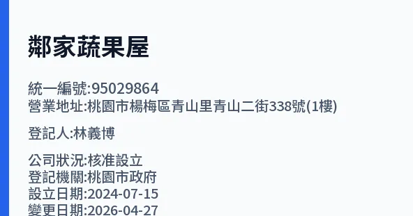 鄰家蔬果屋的照片-統編 95029864(桃園市) 公司登記資料與營業項目詳細圖表