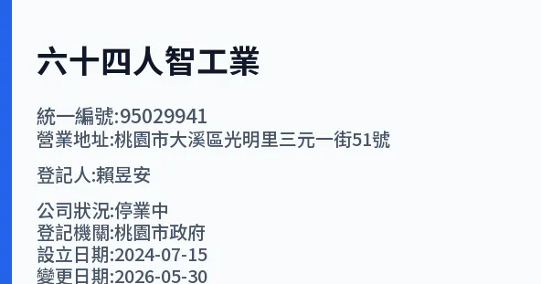 六十四人智工業的照片-統編 95029941(桃園市) 公司登記資料與營業項目詳細圖表
