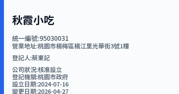 秋霞小吃的照片-統編 95030031(桃園市) 公司登記資料與營業項目詳細圖表