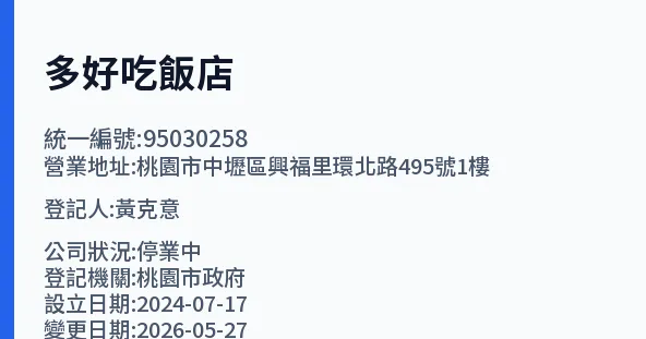 多好吃飯店的照片-統編 95030258(桃園市) 公司登記資料與營業項目詳細圖表