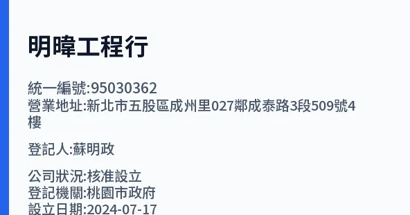明暐工程行的照片-統編 95030362(新北市) 公司登記資料與營業項目詳細圖表
