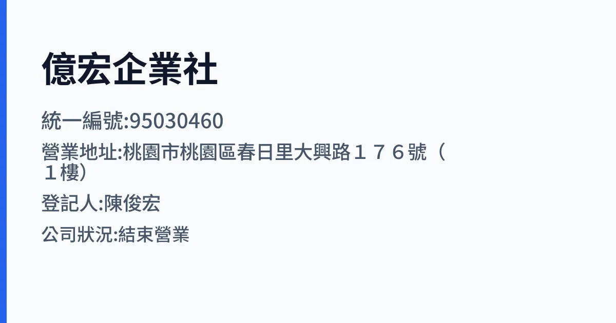 億宏企業社 - 統編 95030460(桃園市) 公司登記資料與營業項目詳細圖表