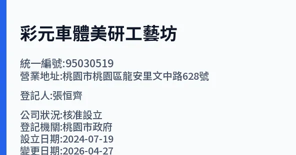 彩元車體美研工藝坊的照片-統編 95030519(桃園市) 公司登記資料與營業項目詳細圖表