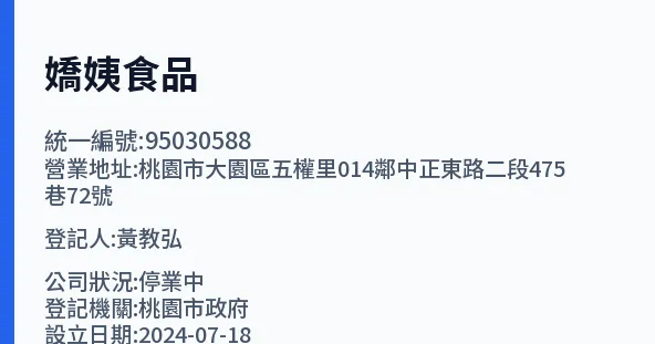 嬌姨食品的照片-統編 95030588(桃園市) 公司登記資料與營業項目詳細圖表