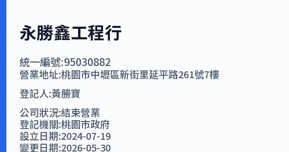 永勝鑫工程行的照片-統編 95030882(桃園市) 公司登記資料與營業項目詳細圖表