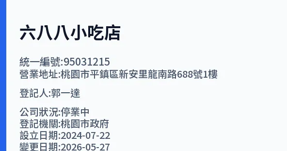 六八八小吃店的照片-統編 95031215(桃園市) 公司登記資料與營業項目詳細圖表
