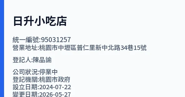 日升小吃店的照片-統編 95031257(桃園市) 公司登記資料與營業項目詳細圖表