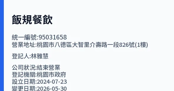 飯規餐飲的照片-統編 95031658(桃園市) 公司登記資料與營業項目詳細圖表