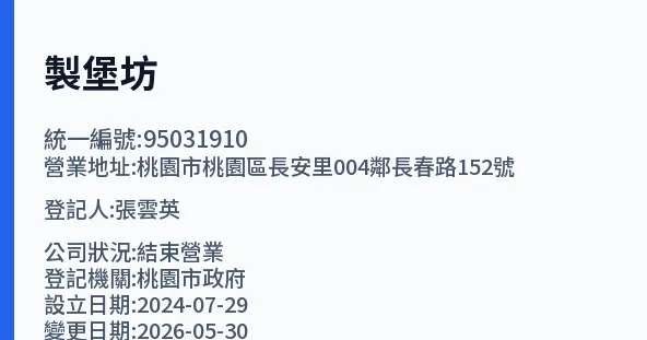製堡坊的照片-統編 95031910(桃園市) 公司登記資料與營業項目詳細圖表