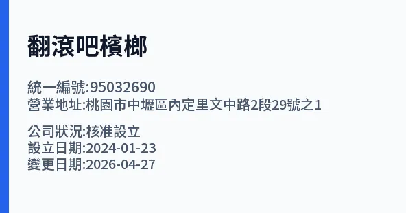 翻滾吧檳榔的照片-統編 95032690(桃園市) 公司登記資料與營業項目詳細圖表