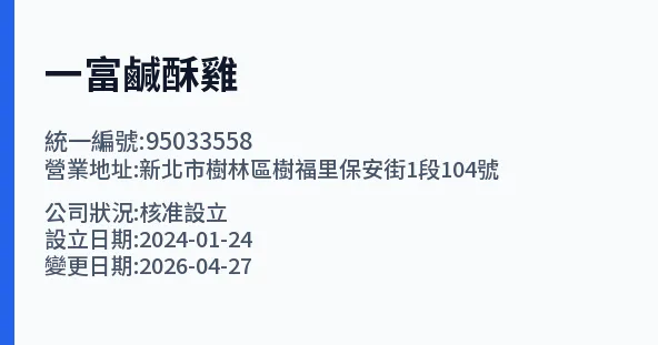 一富鹹酥雞的照片-統編 95033558(新北市) 公司登記資料與營業項目詳細圖表