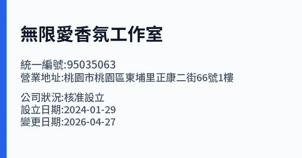 無限愛香氛工作室的照片-統編 95035063(桃園市) 公司登記資料與營業項目詳細圖表