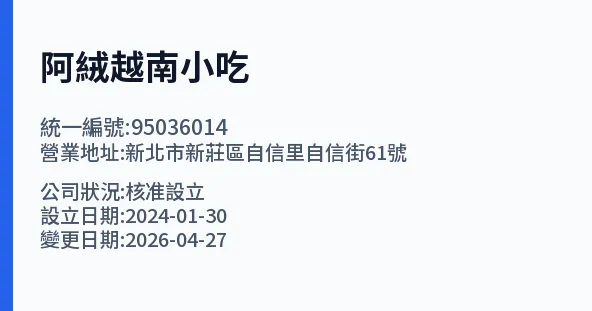 阿絨越南小吃的照片-統編 95036014(新北市) 公司登記資料與營業項目詳細圖表