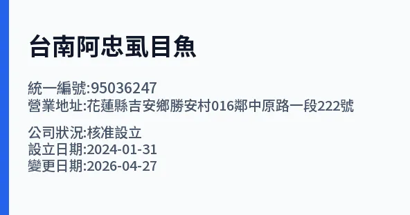 台南阿忠虱目魚的照片-統編 95036247(花蓮縣) 公司登記資料與營業項目詳細圖表