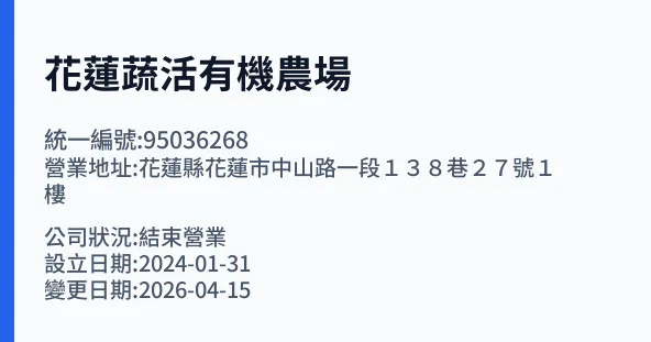 花蓮蔬活有機農場的照片-統編 95036268(花蓮縣) 公司登記資料與營業項目詳細圖表