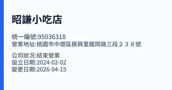 昭謙小吃店的照片-統編 95036318(桃園市) 公司登記資料與營業項目詳細圖表
