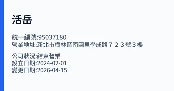 活岳的照片-統編 95037180(新北市) 公司登記資料與營業項目詳細圖表