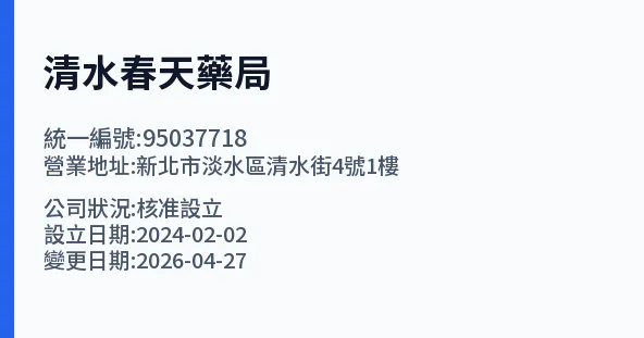 清水春天藥局的照片-統編 95037718(新北市) 公司登記資料與營業項目詳細圖表