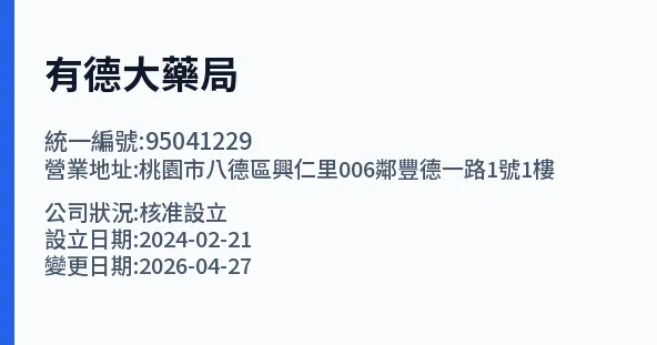 有德大藥局的照片-統編 95041229(桃園市) 公司登記資料與營業項目詳細圖表