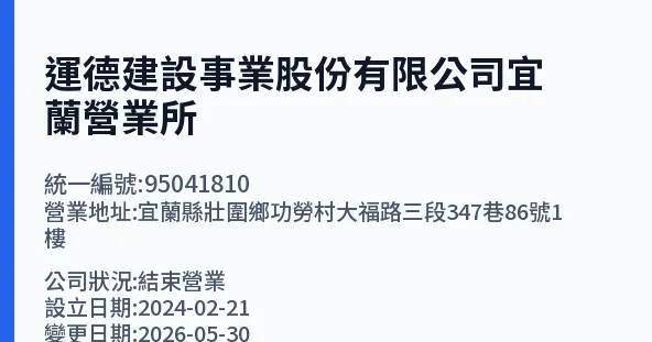 運德建設事業股份有限公司宜蘭營業所的照片-統編 95041810(宜蘭縣) 公司登記資料與營業項目詳細圖表