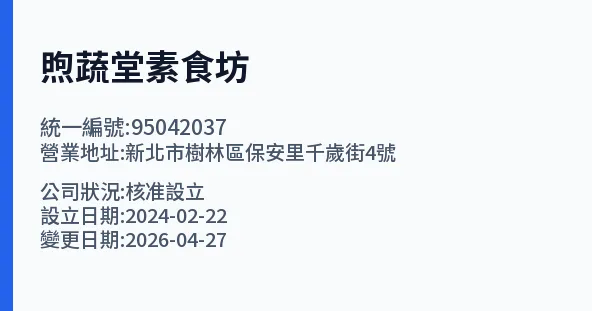 煦蔬堂素食坊的照片-統編 95042037(新北市) 公司登記資料與營業項目詳細圖表